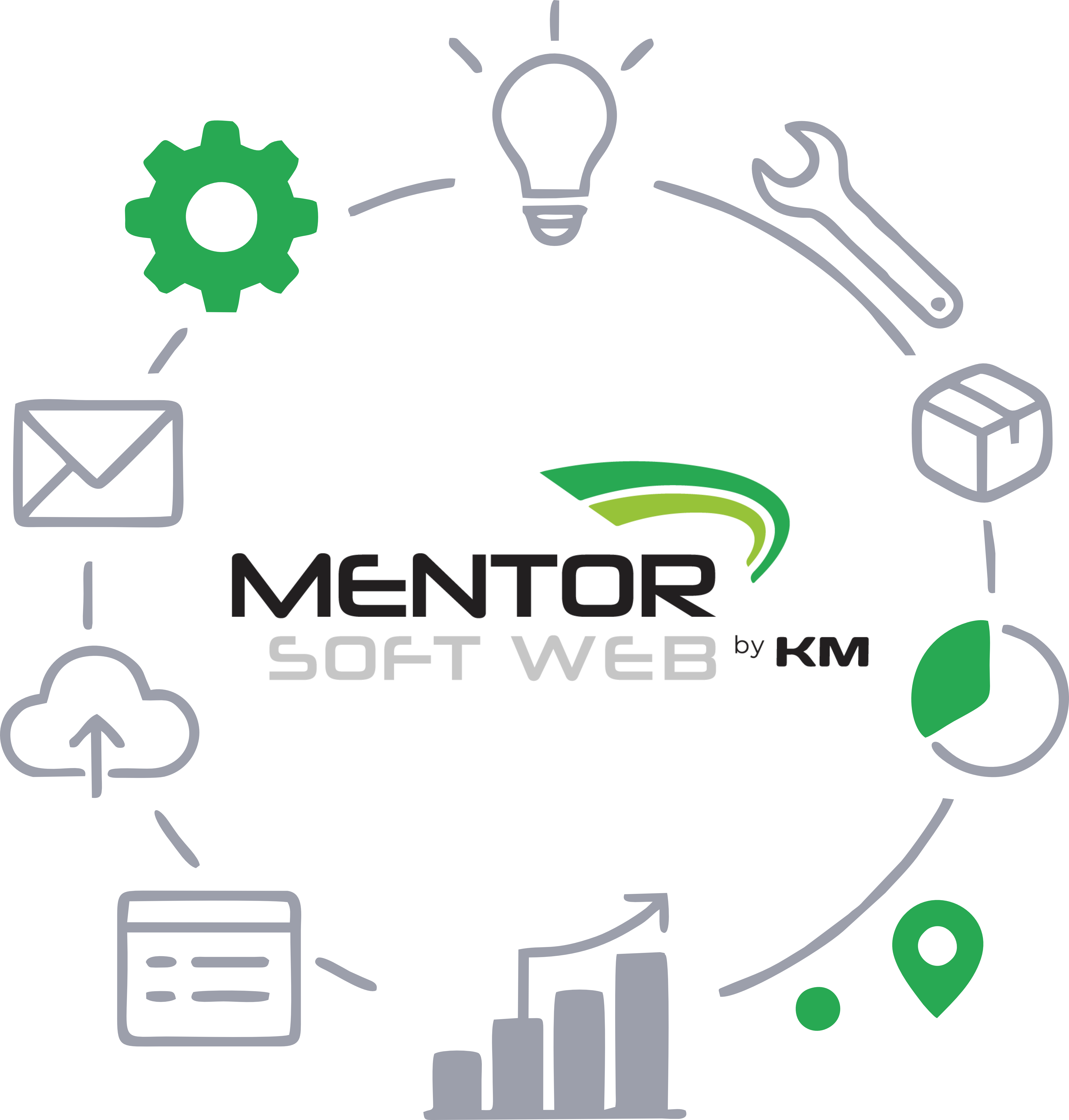 MentorSoftWeb